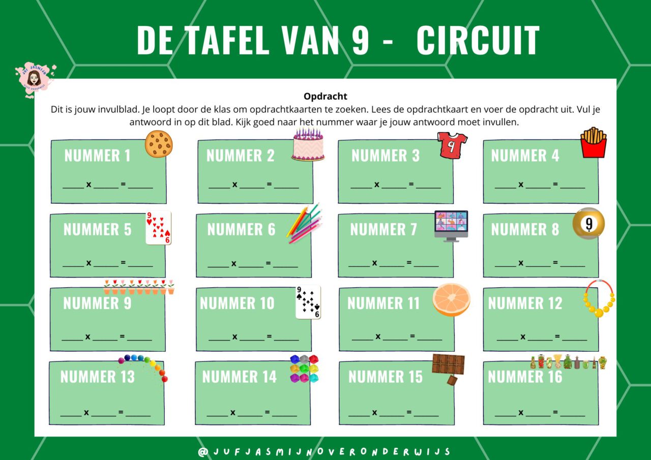 Tafel van 9 – circuit | Juf Jasmijn over onderwijs